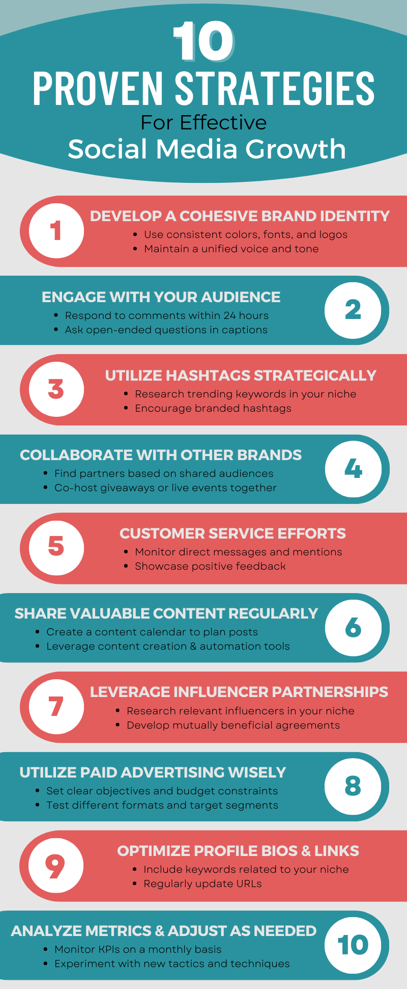 10 Strategies For Effective Social Media Growth